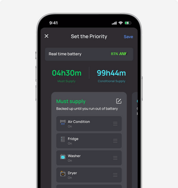 EcoFlow Smart Home Panel 2