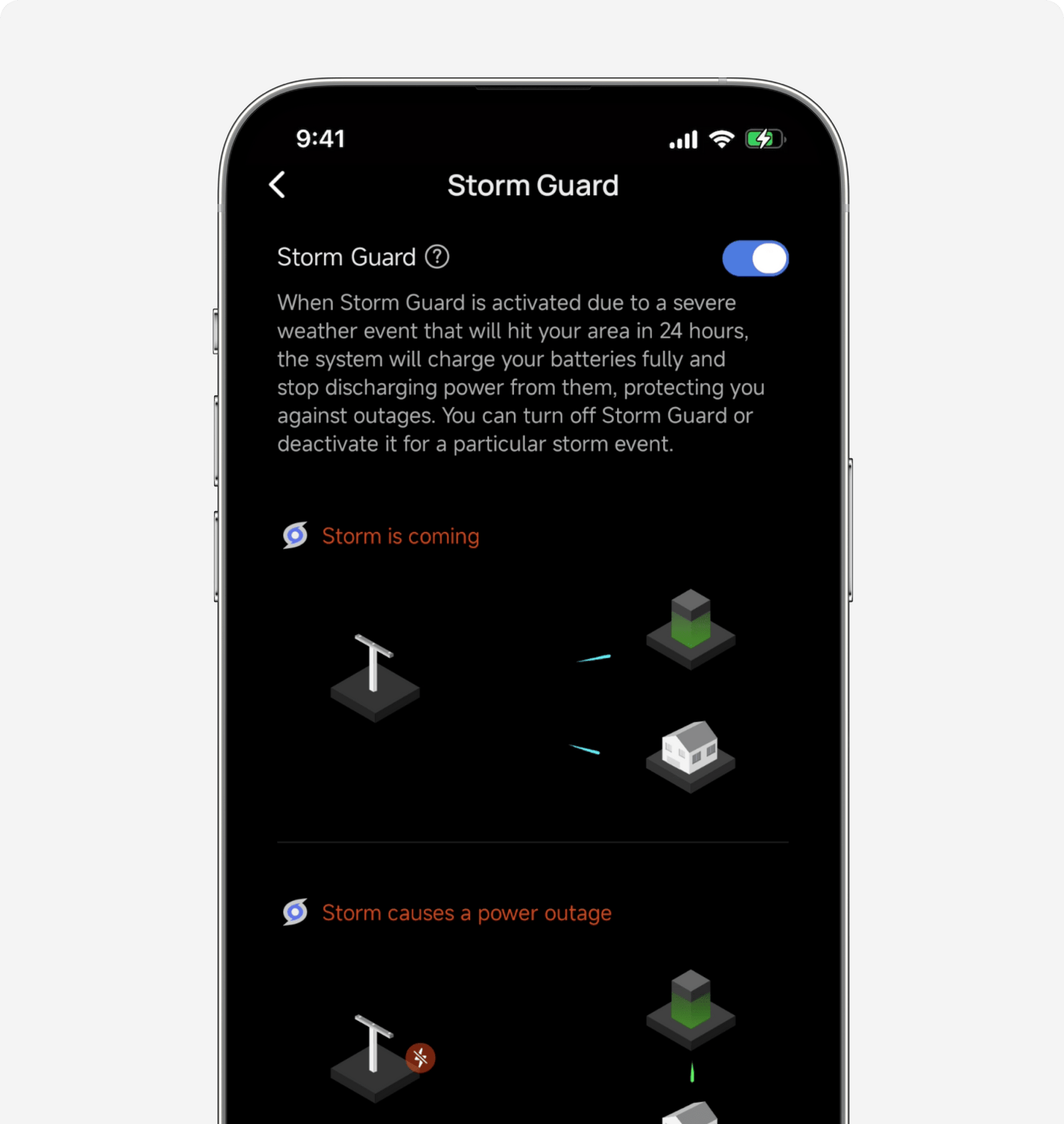 EcoFlow Smart Home Panel 2