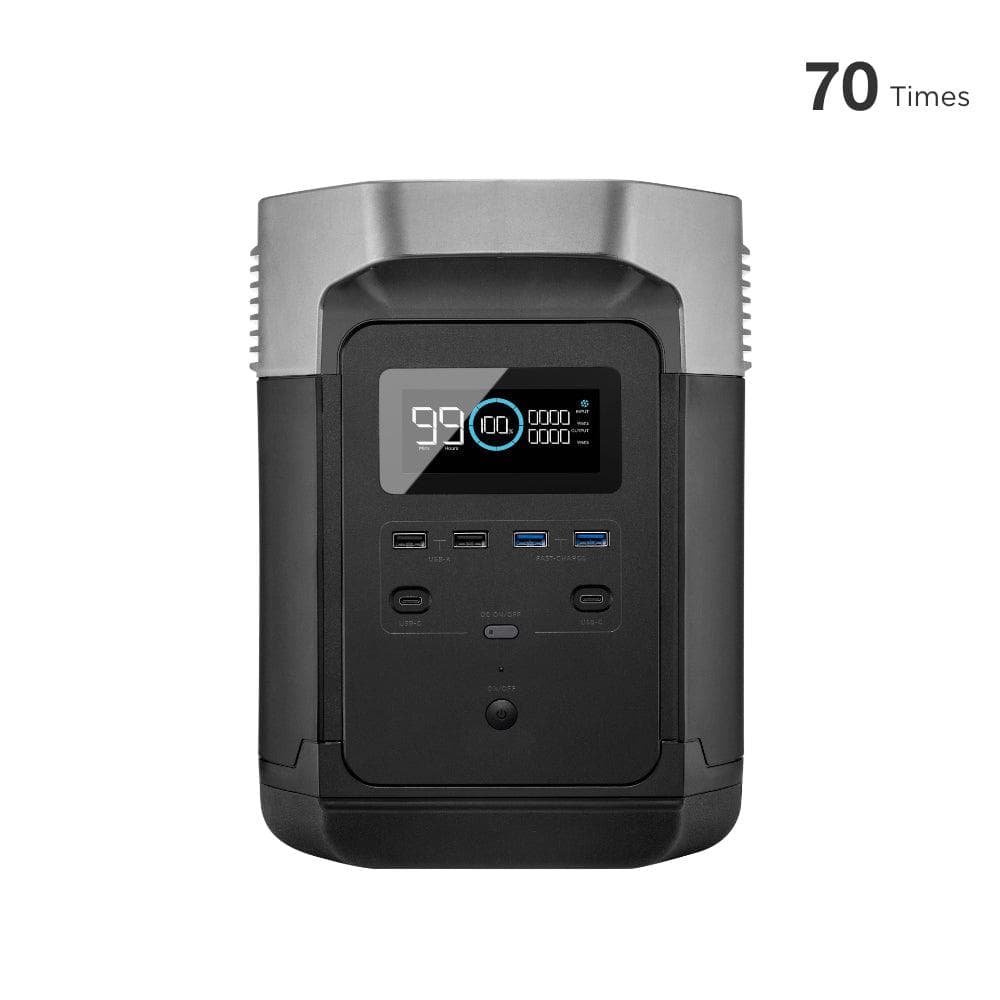 Buy EcoFlow DELTA Portable Power Station | DELTA (1000)