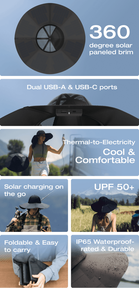 Solar Power Hat Designed for Outdoor Adventures | EcoFlow US