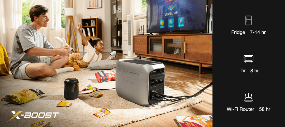 EcoFlow DELTA 3 Plus Portable Power Station | EcoFlow US | DELTA 3 Plus