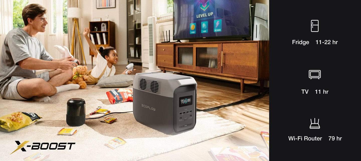 EcoFlow DELTA 3 1500 Portable Power Station | EcoFlow US | DELTA 3 1500 ...