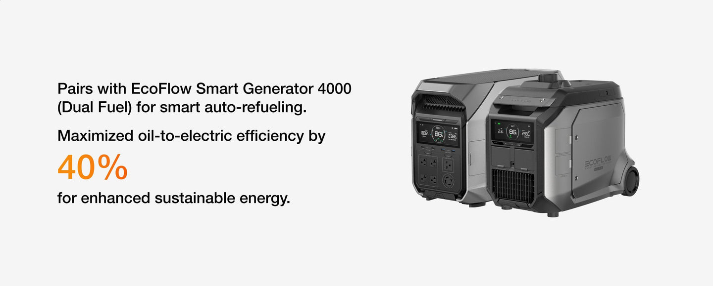 EcoFlow DELTA Pro 3 Whole-Home Power Kit | 2*DELTA Pro 3 + 50 amp Hub