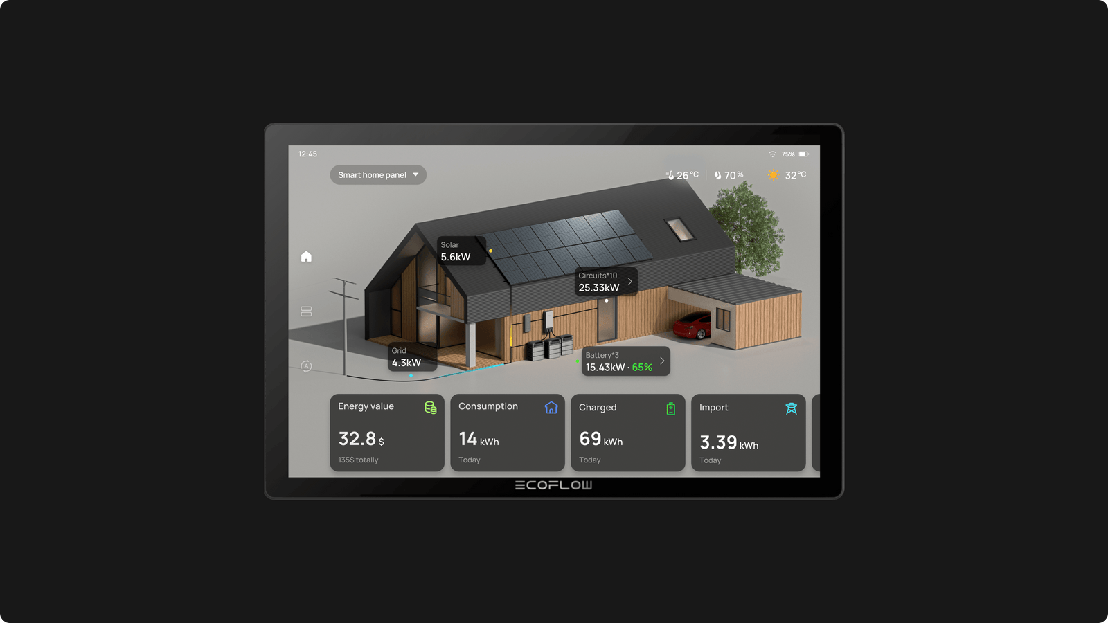 EcoFlow Smart Home Panel 2