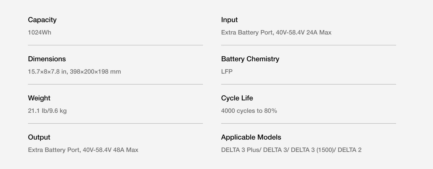 EcoFlow DELTA 3 Series Smart Extra Battery | EcoFlow US | DELTA 3 ...