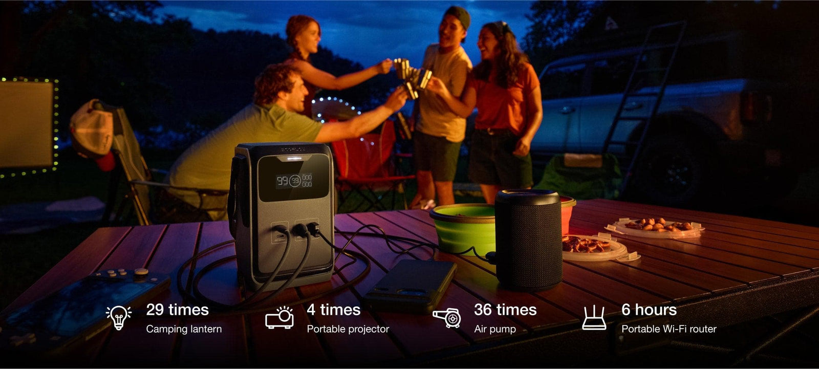 EcoFlow TRAIL Series | Camping Power Stations - EcoFlow US | TRAIL 200 ...