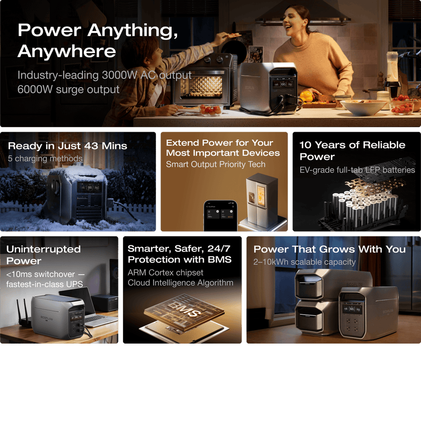 DELTA 3 Max Series Portable Power Station | EcoFlow US | DELTA 3 Max ...