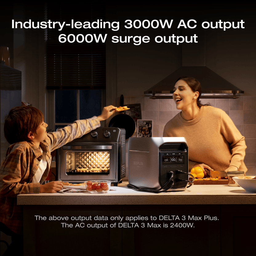 DELTA 3 Max Series Portable Power Station | EcoFlow US | DELTA 3 Max ...