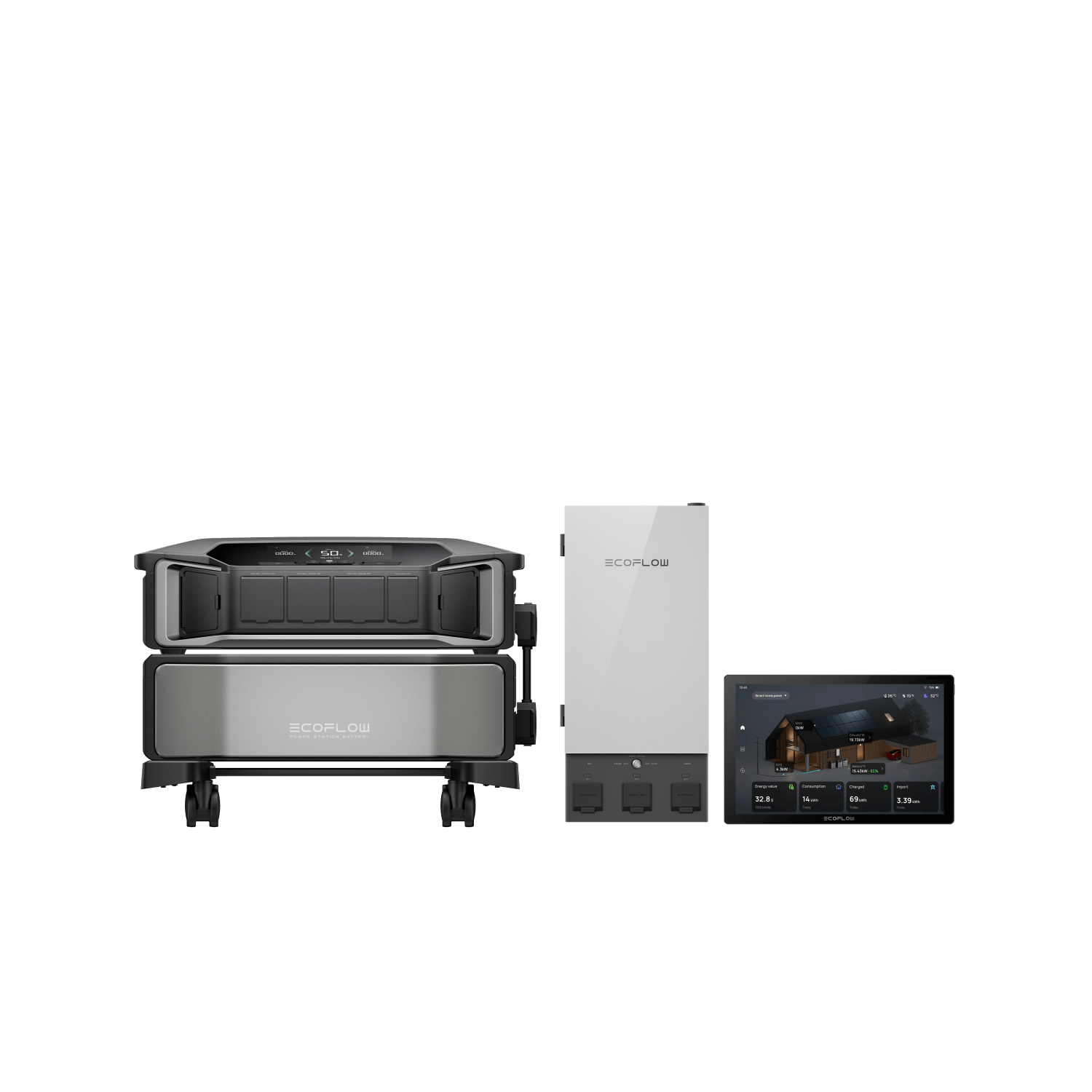 EcoFlow DELTA Pro Ultra | Whole-Home Backup Power | EcoFlow DELTA Pro ...