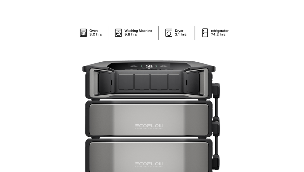 EcoFlow DELTA Pro Ultra | Whole-Home Backup Power | DELTA Pro Ultra (1 ...