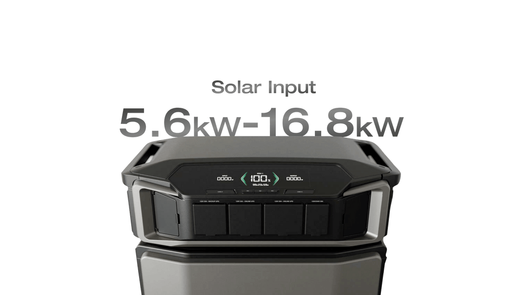 EcoFlow DELTA Pro Ultra | Whole-Home Backup Power | DELTA Pro Ultra (1 ...