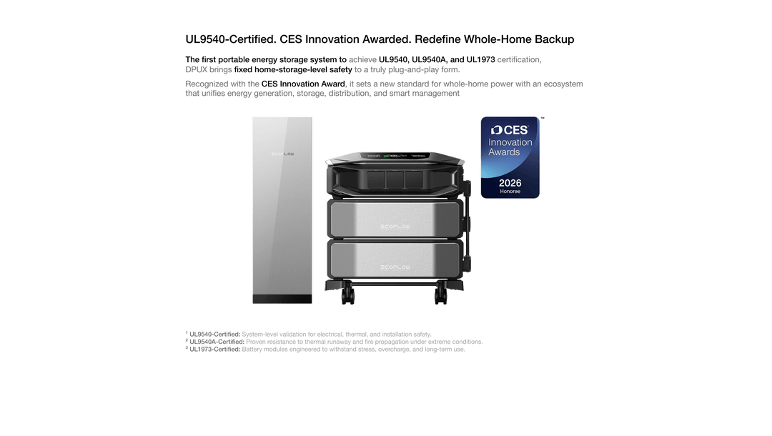 EcoFlow DELTA Pro Ultra X | Fast-Install Whole-Home Backup | DELTA Pro ...