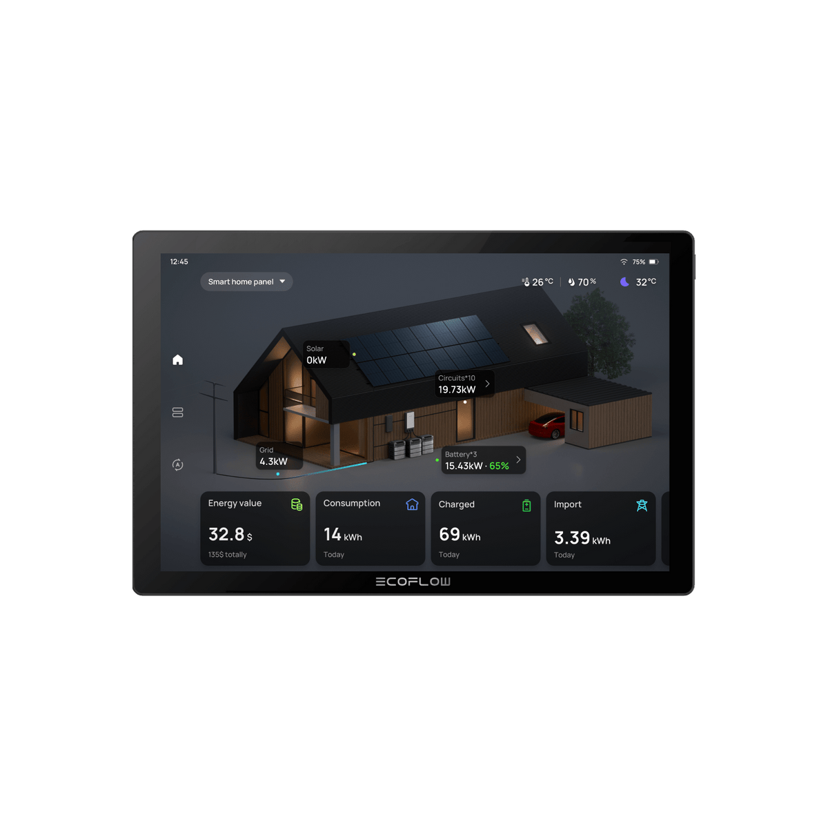 PowerInsight Smart Home Energy Monitoring System | EcoFlow US