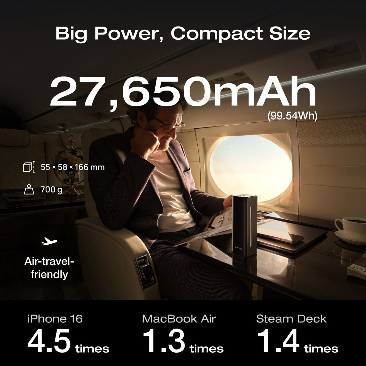 EcoFlow RAPID Pro Power Bank (27,650mAh, 300W, 140W Built-in Cable ...