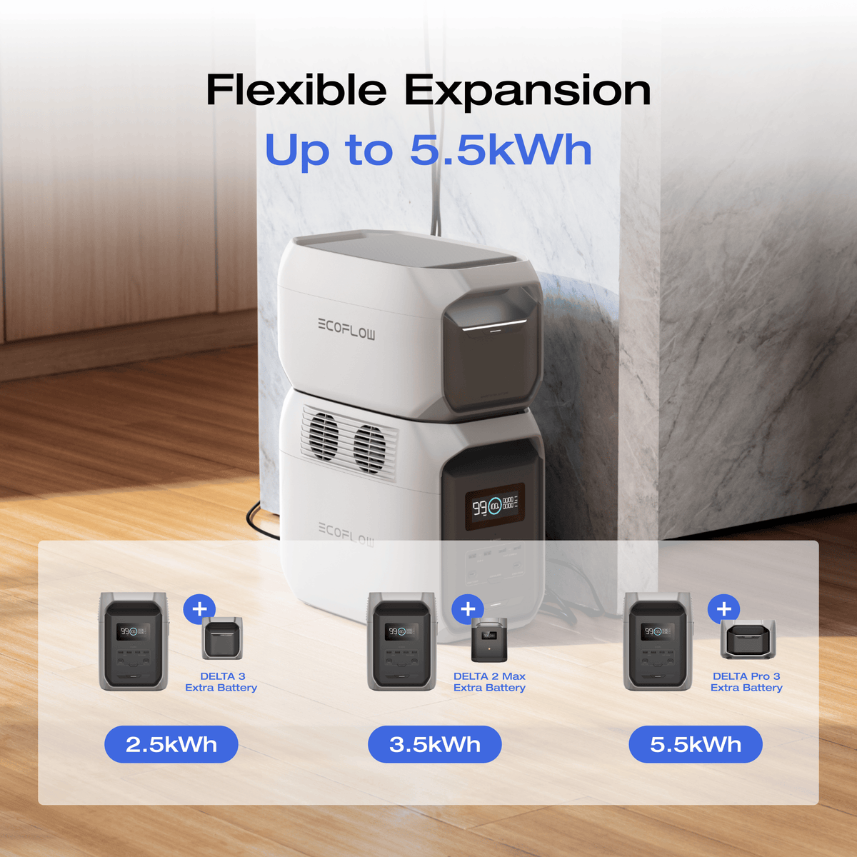 EcoFlow DELTA 3 1500 Portable Power Station | EcoFlow US | DELTA 3 1500