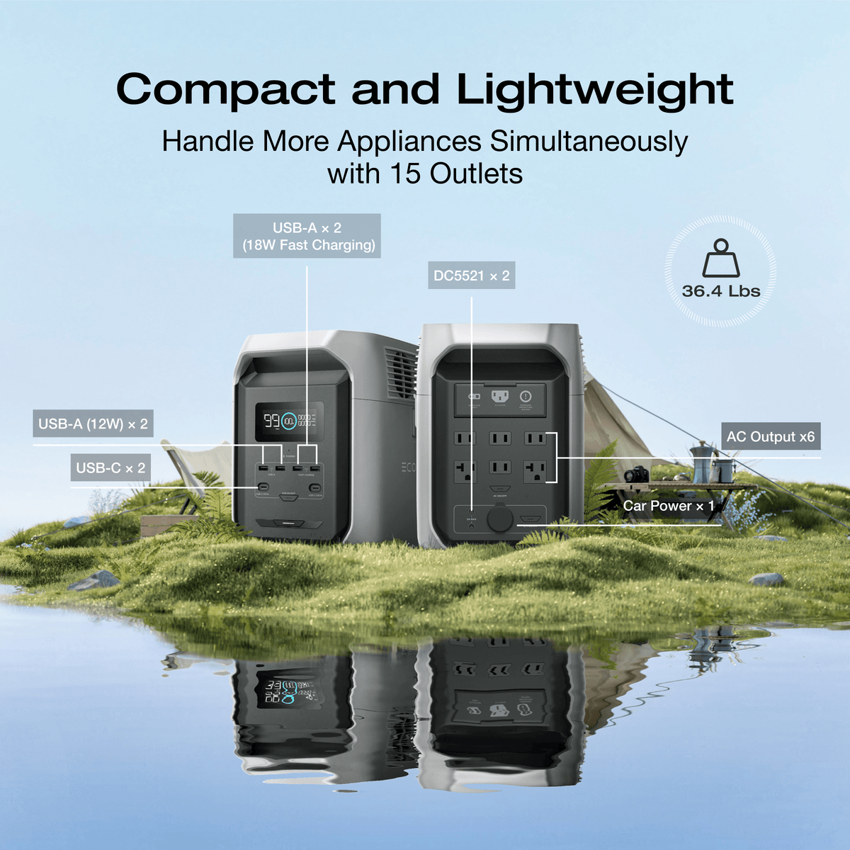 EcoFlow DELTA 3 1500 Portable Power Station | EcoFlow US | DELTA 3 1500 ...