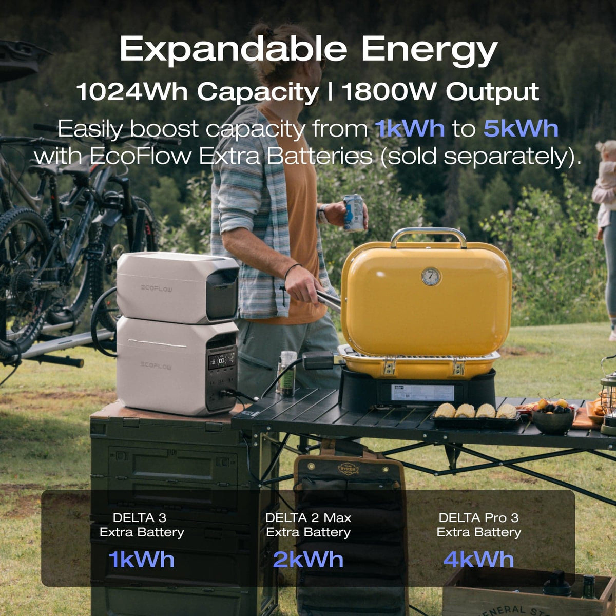 EcoFlow DELTA 3 Plus Portable Power Station | EcoFlow US | DELTA 3 Plus