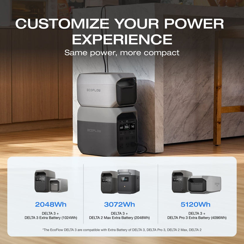 EcoFlow DELTA 3 Portable Power Station | EcoFlow US | DELTA 3