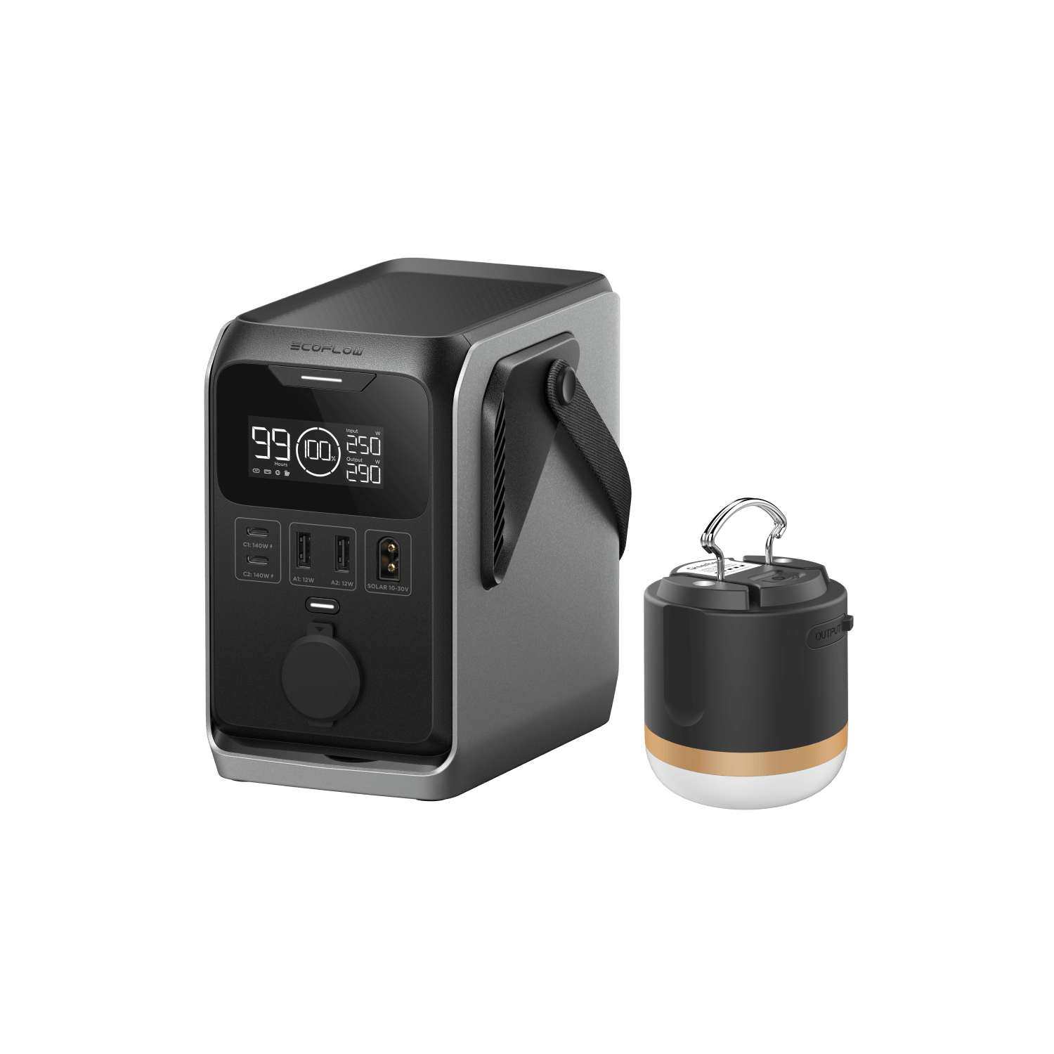 EcoFlow TRAIL Series | Camping Power Stations - EcoFlow US | TRAIL 300 ...